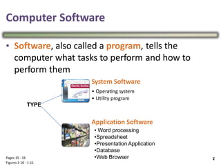 Week2 chapter 02_2.6.1.1_os_2015 | PPT