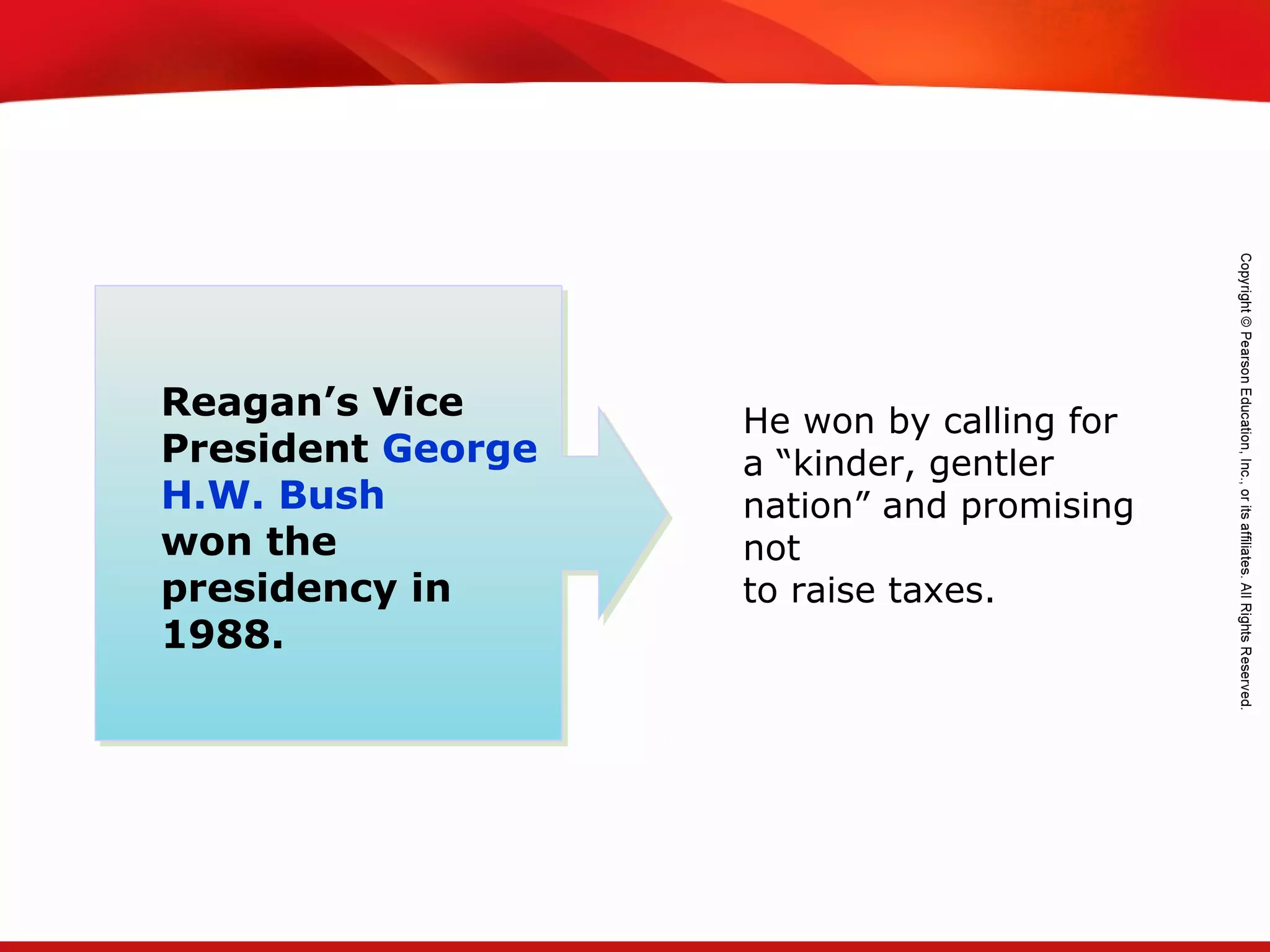 Week 8 day two modern history | PPT