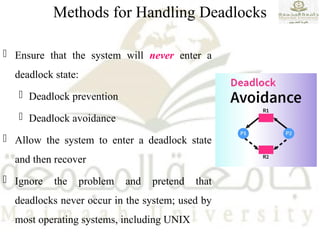 Deadlock principles in operating systems | PPT