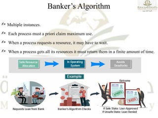 Deadlock principles in operating systems | PPT