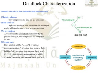 Deadlock principles in operating systems | PPT