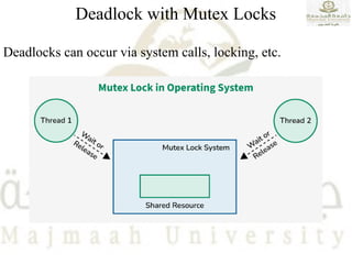 Deadlock principles in operating systems | PPT