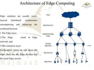 Edge Computing and its related technologies | PPT