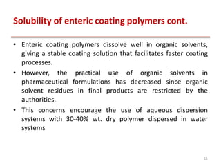 enteric coating polymers | PPTX