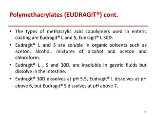 enteric coating polymers | PPTX
