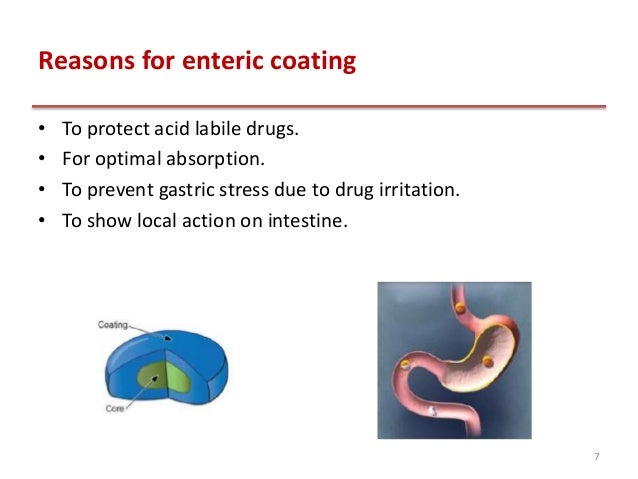 enteric coating polymers