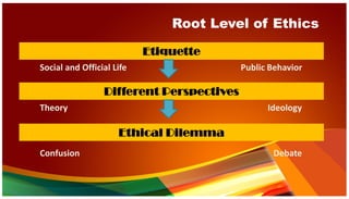 Week 8 Ethics and Culture.pdf