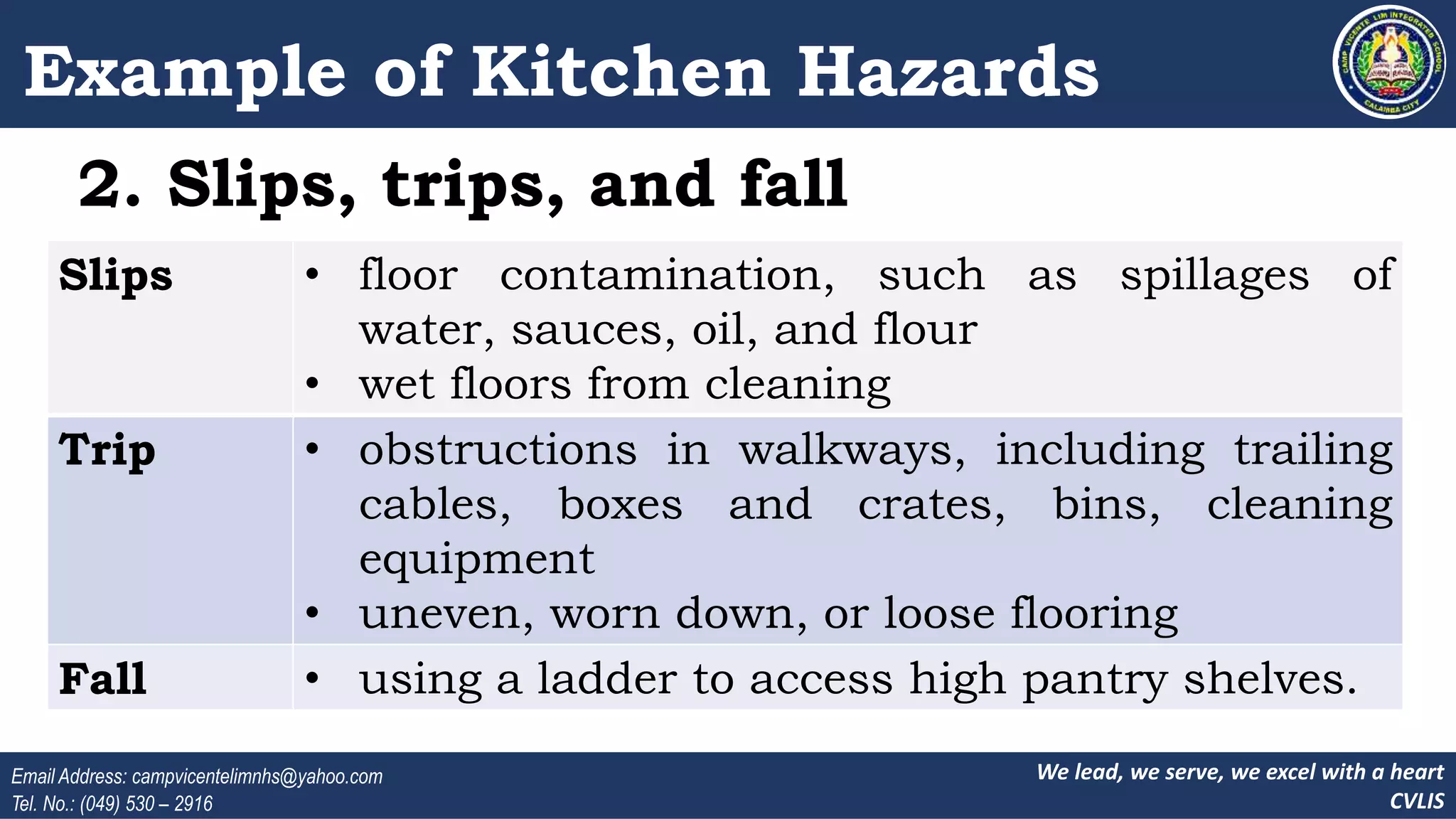 Week8_Evaluate and Control Hazards in the Workplace-ppt.pptx