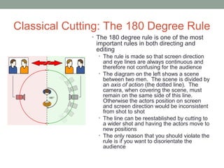 Intro to Film: Editing | PPT