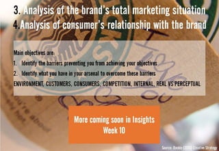 Week 8 lecture advertising strategy | PPT