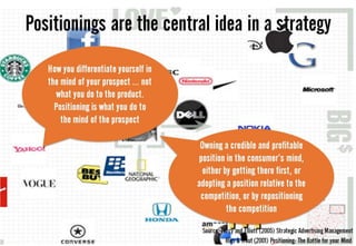 Week 8 lecture advertising strategy | PPT