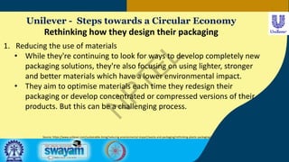 Comprehensive Insights into Plastic Waste Management and Circular ...