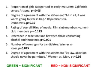 Week 8 Observation and Analysis | PPTX
