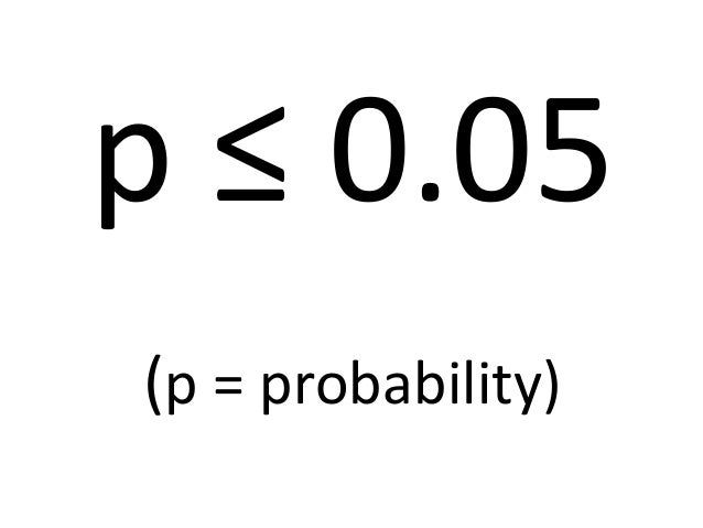 Week 8 Observation and Analysis