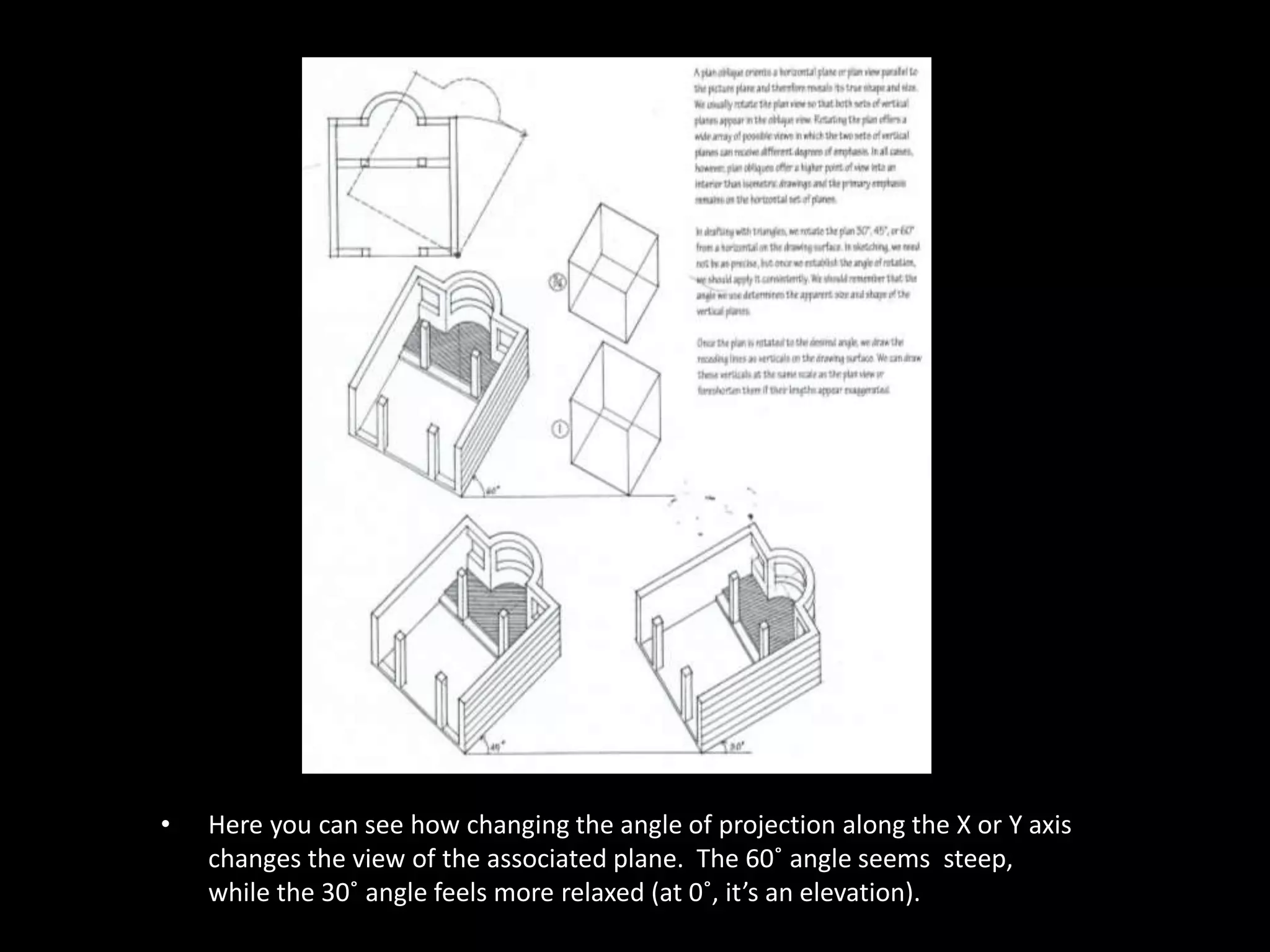 Basic Drafting Week 8 powerpoint paraline drawing | PPTX
