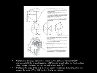 Basic Drafting Week 8 powerpoint paraline drawing | PPT
