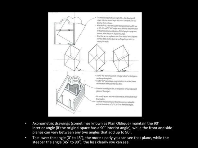 Basic Drafting Week 8 powerpoint paraline drawing | PPT