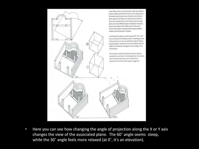 Basic Drafting Week 8 powerpoint paraline drawing | PPT