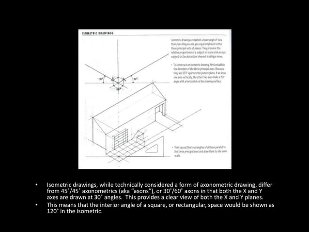 Basic Drafting Week 8 powerpoint paraline drawing | PPT