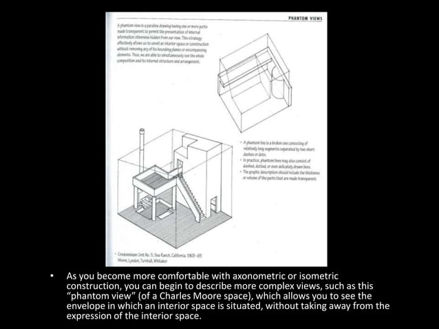 Basic Drafting Week 8 powerpoint paraline drawing | PPT