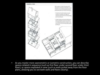 Basic Drafting Week 8 powerpoint paraline drawing | PPT