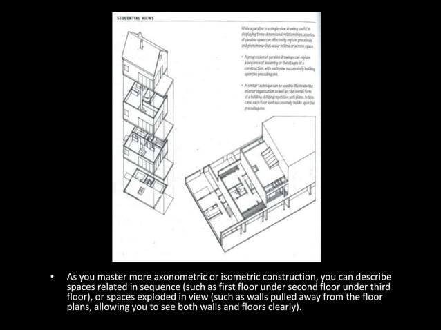 Basic Drafting Week 8 powerpoint paraline drawing | PPT