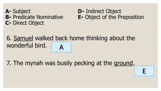 week 8 ppt English.pptx
