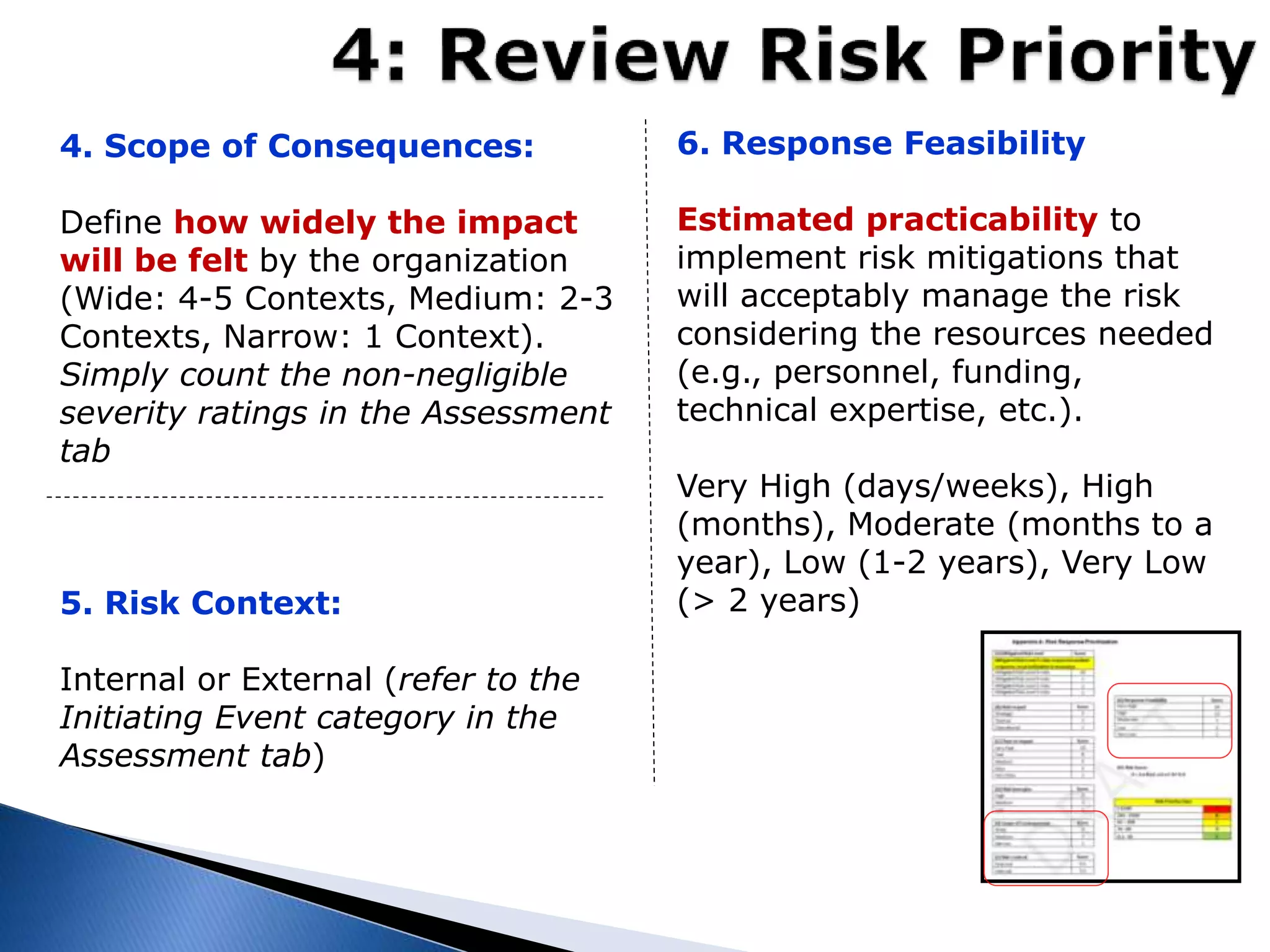 Week 8 Risk Prioritization Final Documentation and ERM Timelines ...