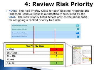 Week 8 Risk Prioritization Final Documentation and ERM Timelines ...