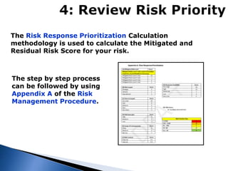 Week 8 Risk Prioritization Final Documentation and ERM Timelines ...