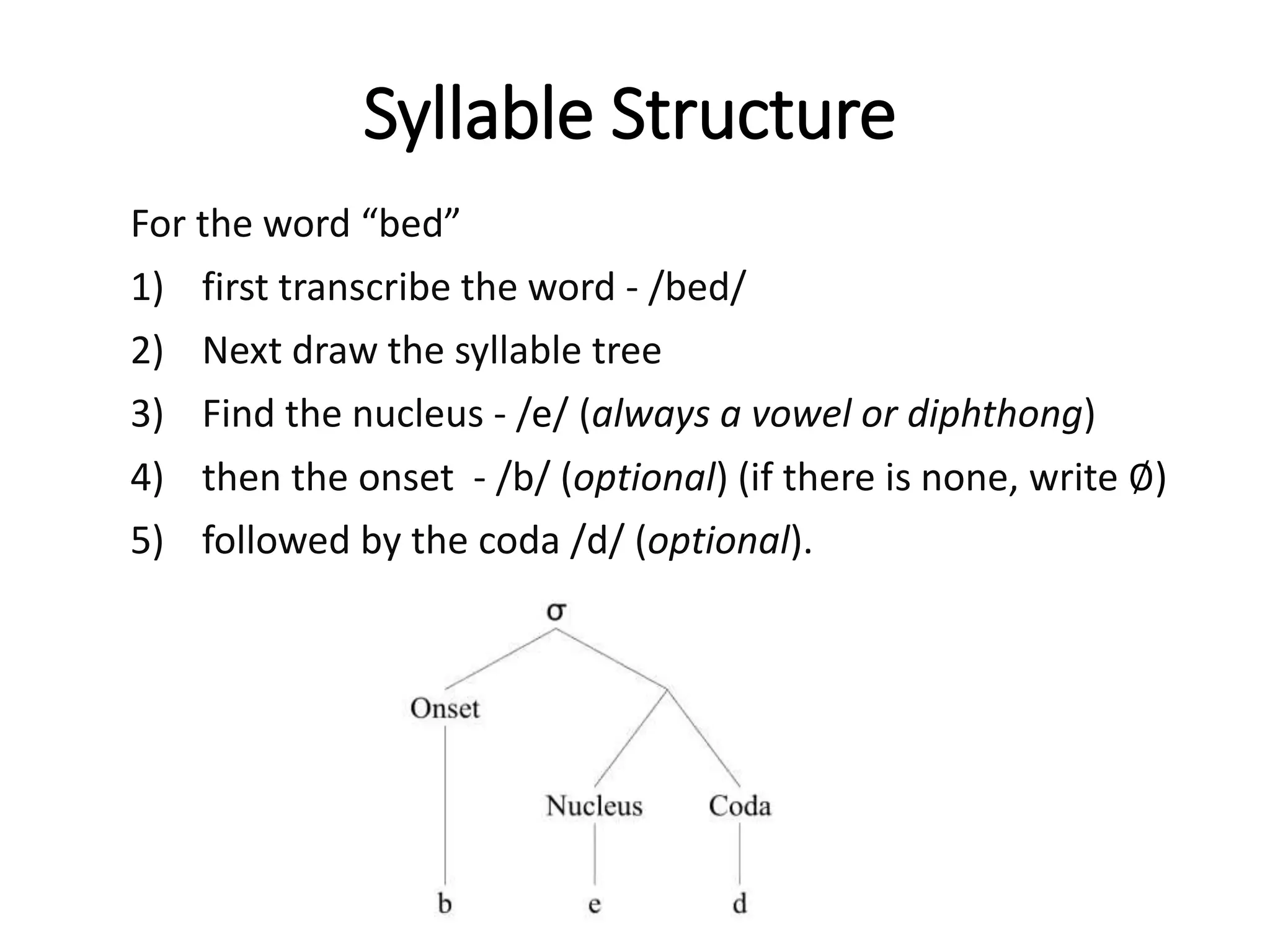 Week 8 Syllables.pptx