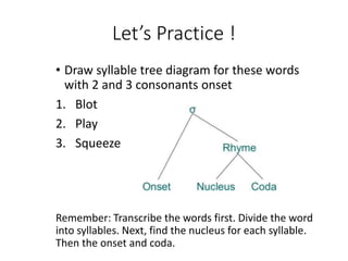 Week 8 Syllables.pptx