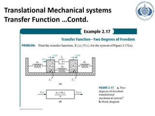 Week 8 Systems and Control.ppt