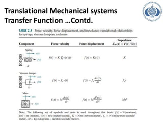 Week 8 Systems and Control.ppt