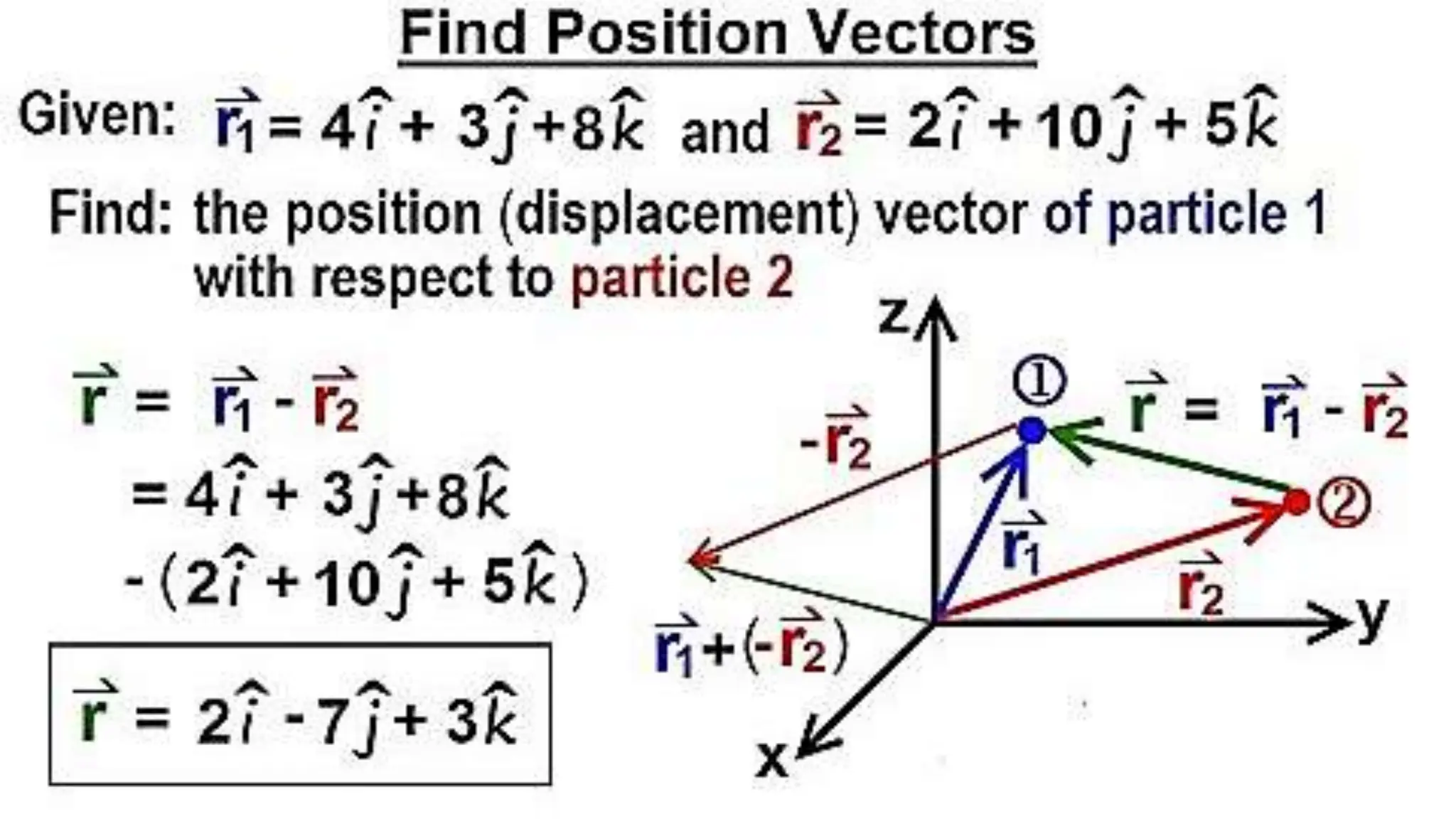 Week 9-10 2D and 3D Motion.pptx