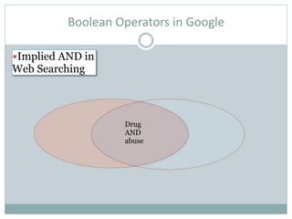 Week 9 10 ppt-google_search | PPT