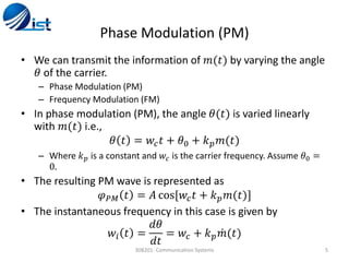 Communication Systems_B.P. Lathi and Zhi Ding (Lecture No 22-30) | PPT