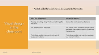 Making visual meanings | PPTX