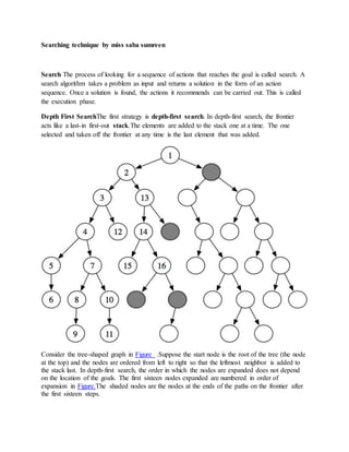 searching technique | DOCX