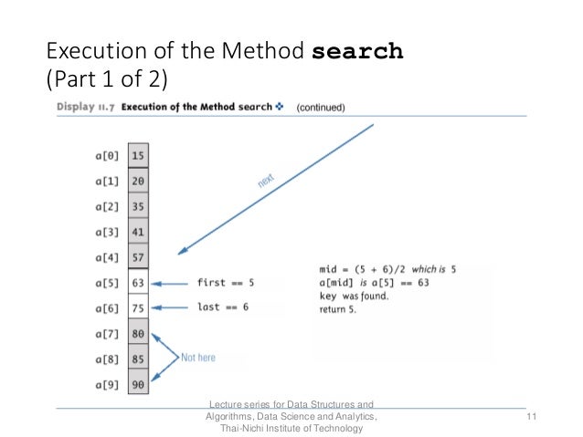 Data Structures and Algorithm - Week 9 - Search Algorithms