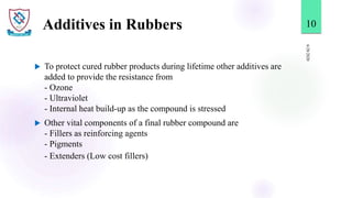 Polymer Additives and Blends | PPTX