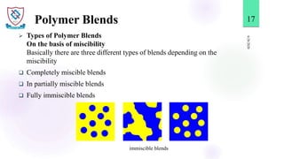 Polymer Additives and Blends | PPTX