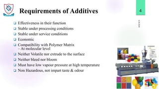 Polymer Additives and Blends | PPTX