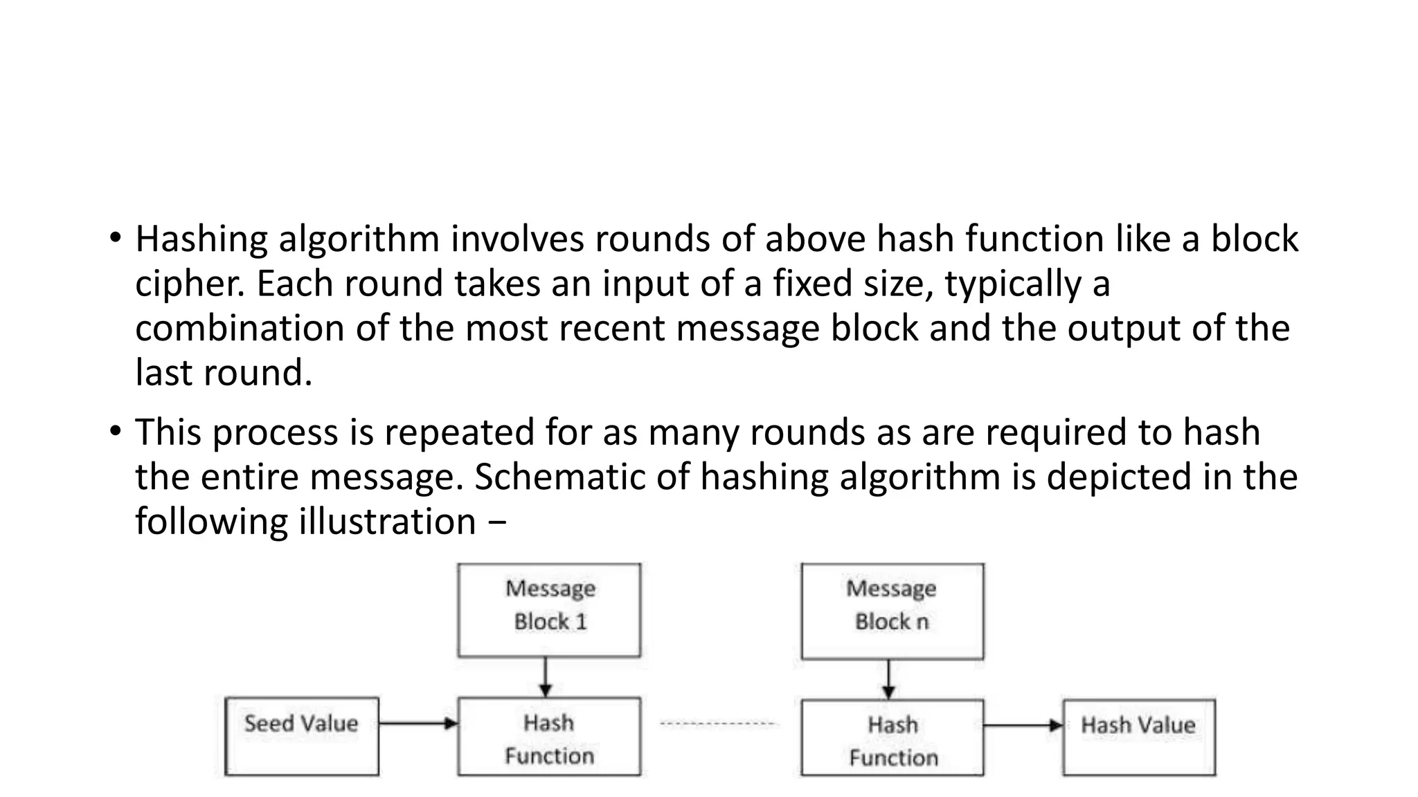 Information Security (Digital Signatures) | PPTX