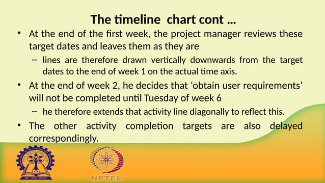 Week9 Object Oriented Analysis And Designpptx