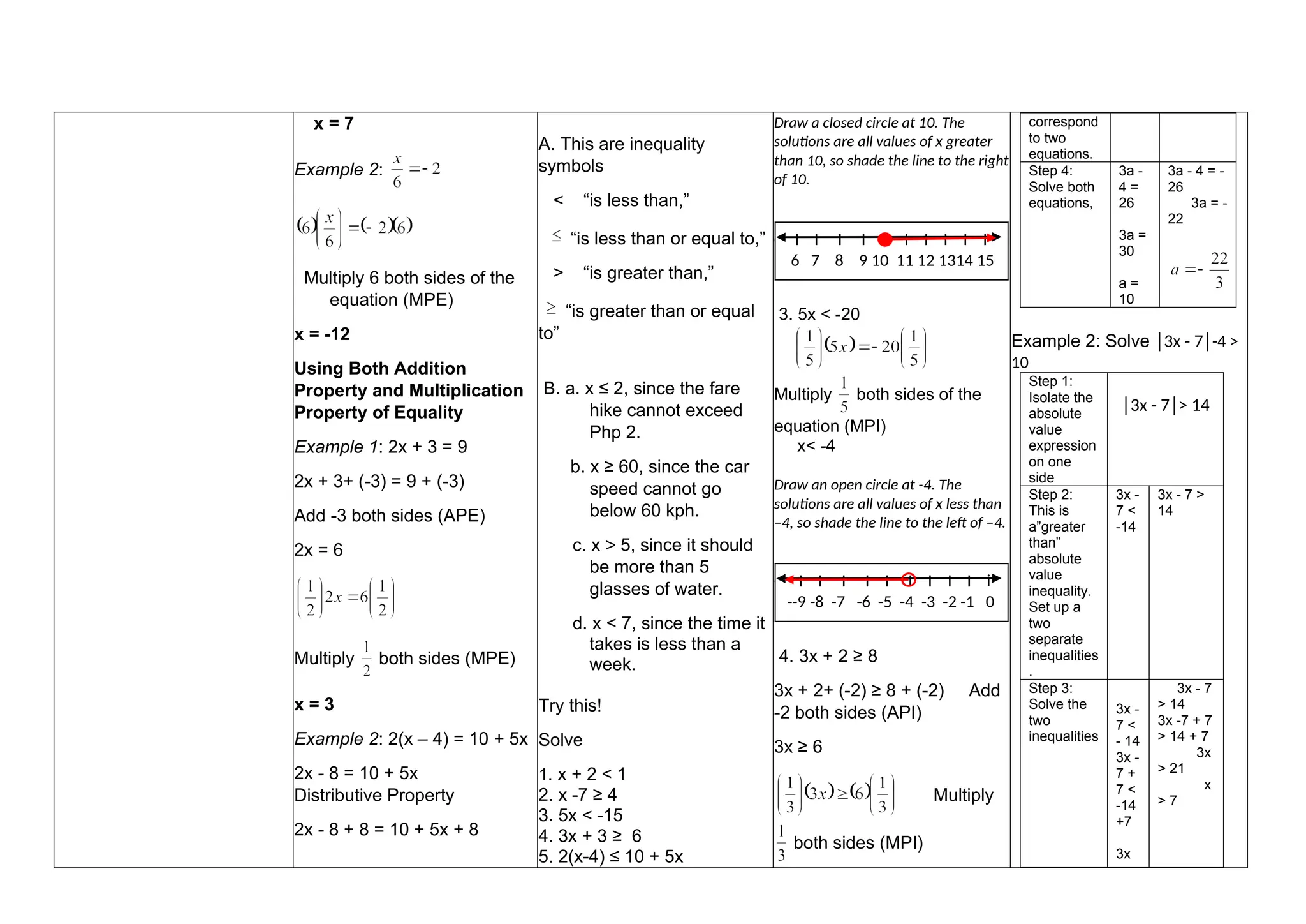 MATHEMATICS DAILY LESSON LOG IN MATATAG DEPED | DOC