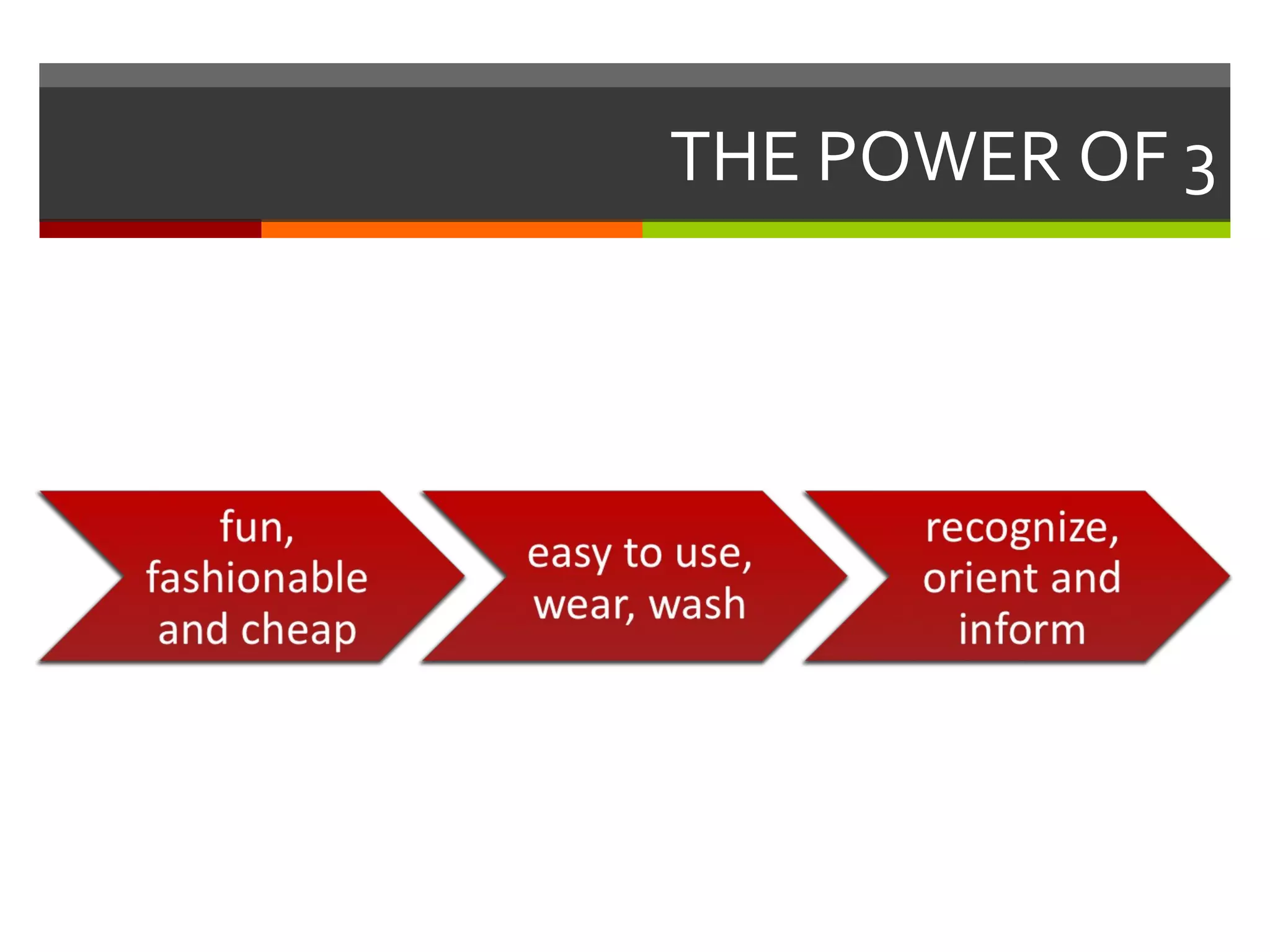 Public Speaking & Presentation - Week9 body language | PPT