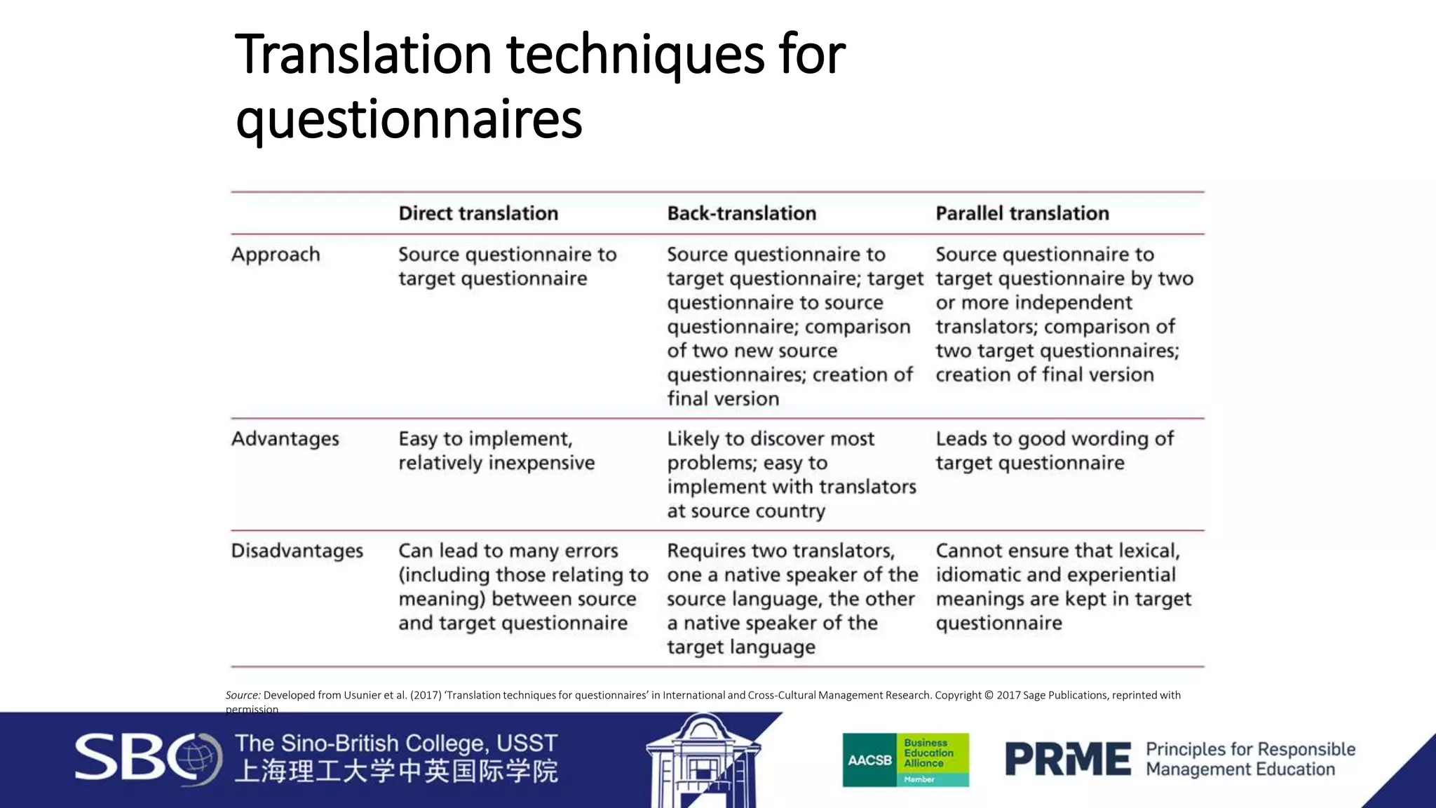 Week 9 - Collecting primary data using questionnaires.pptx