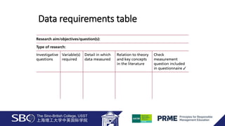 Week 9 - Collecting primary data using questionnaires.pptx