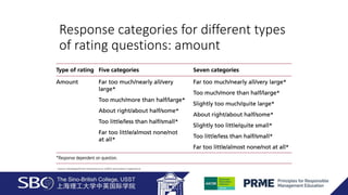 Week 9 - Collecting primary data using questionnaires.pptx